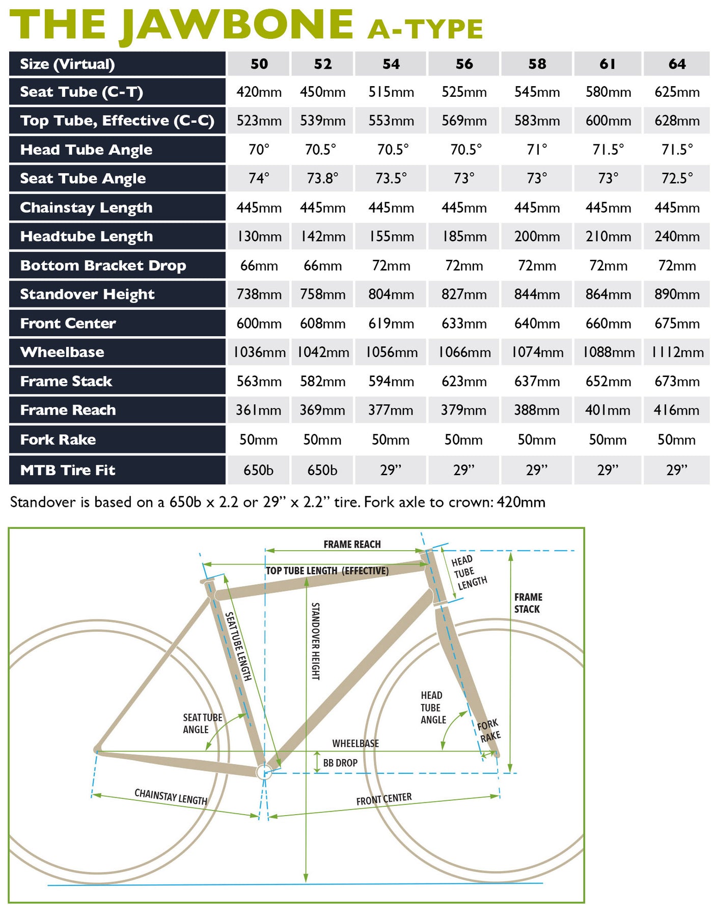 Frames & Forks – Everyday Cycle Supply co